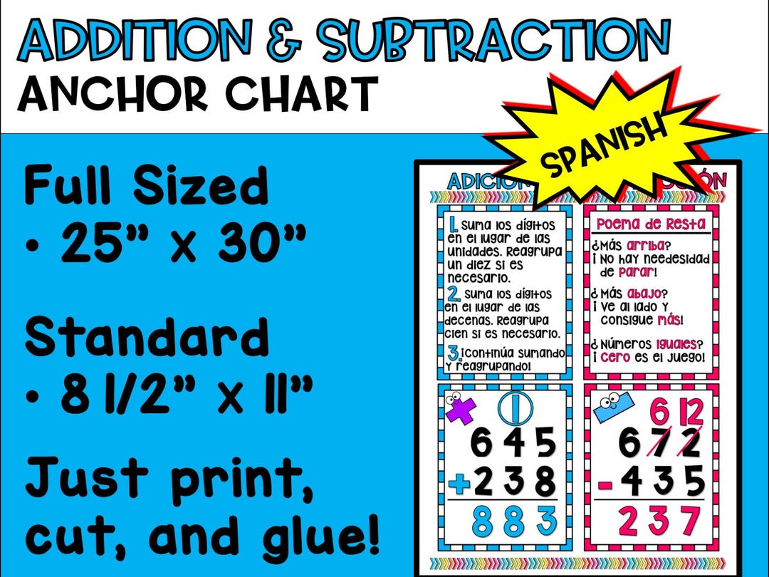 Spanish Addition and Subtraction Anchor Chart | 3rd Grade - Etsy