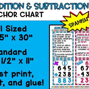 Spanish Addition and Subtraction Anchor Chart 3rd Grade - Etsy