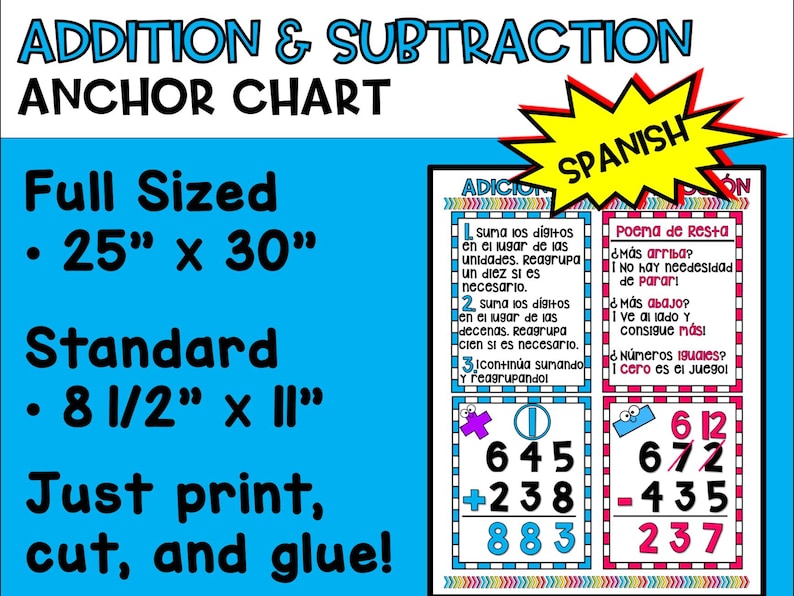Spanish Addition and Subtraction Anchor Chart | 3rd Grade - Etsy
