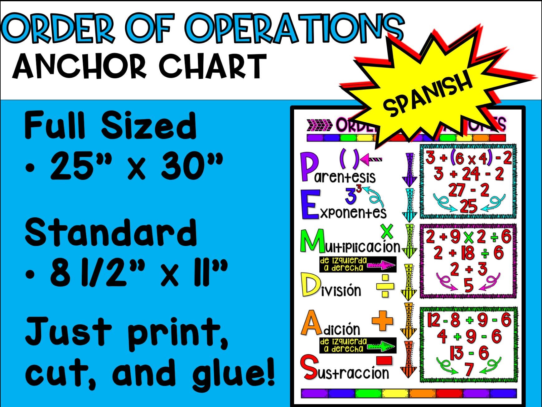 Diagrama De Pemdas Para Estudiantes