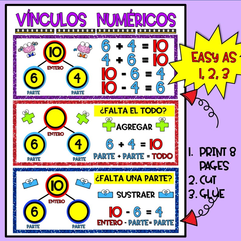 Spanish Number Bonds Anchor Chart | 2nd Grade - Etsy