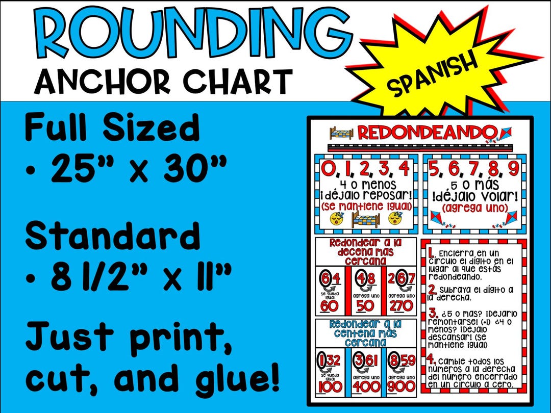 Spanish Rounding Anchor Chart | 3rd Grade - Etsy
