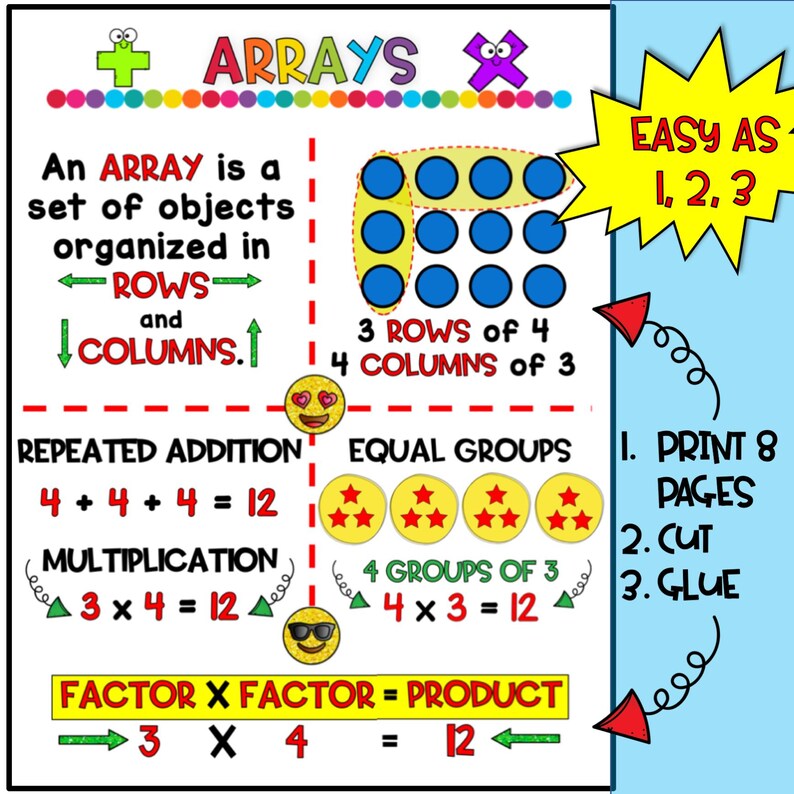 Arrays Anchor Chart | 3rd Grade - Etsy
