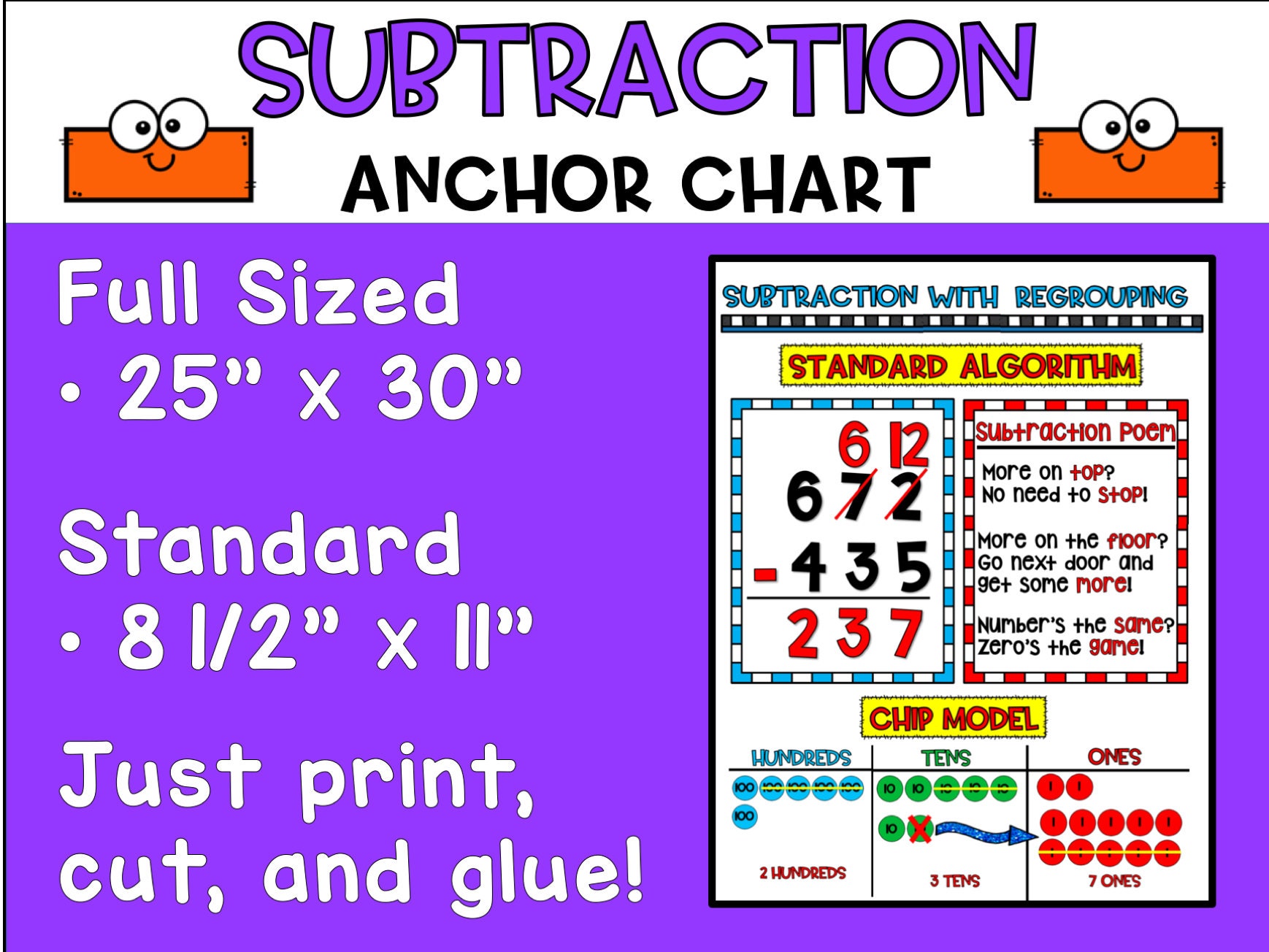 Subtraction With Regrouping Anchor Chart | Second Grade - Etsy