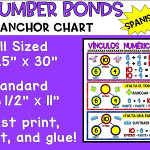Spanish Number Bonds Anchor Chart | 2nd Grade - Etsy