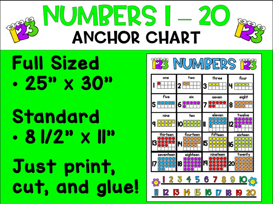 Numbers 1 - 20 Anchor Chart | Kindergarten - Etsy
