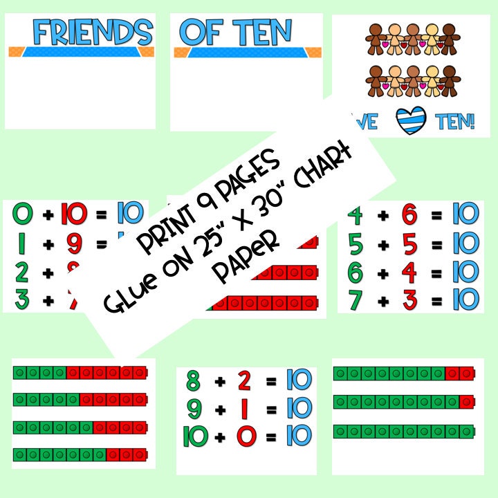Friends of Ten Anchor Chart | First Grade - Etsy