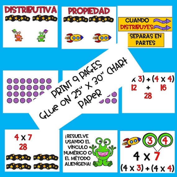 Propiedades Distributivas Fáciles De Imprimir