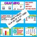 Graphing Anchor Chart | 3rd Grade - Etsy