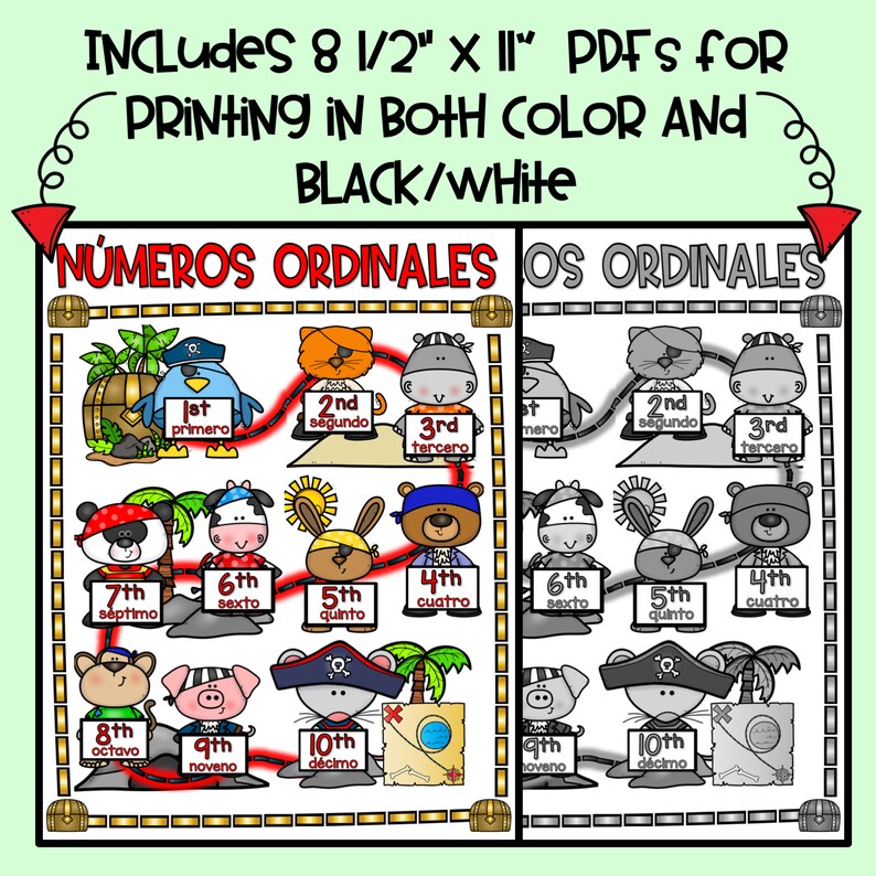 Spanish Ordinal Numbers Anchor Chart | Kindergarten - Etsy Australia