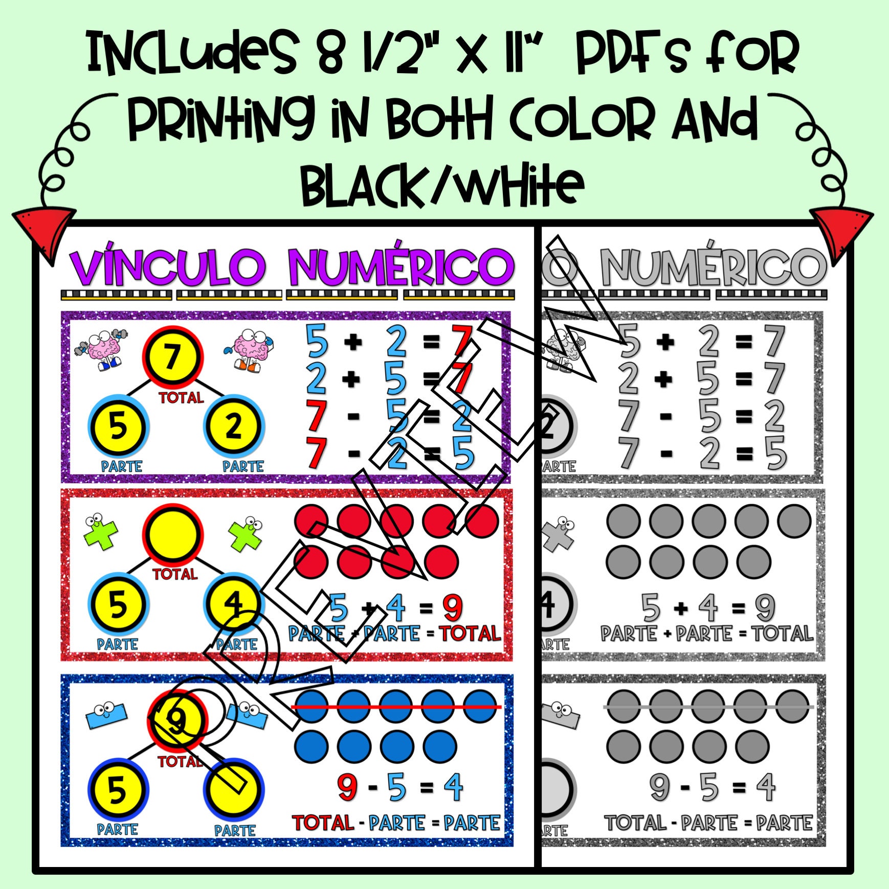 Spanish Number Bonds Anchor Chart | First Grade - Etsy