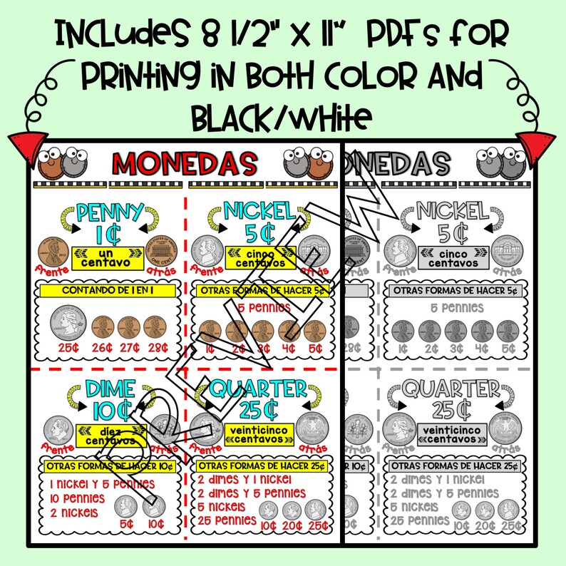 Spanish Money | Coins | Anchor Chart | First Grade - Etsy