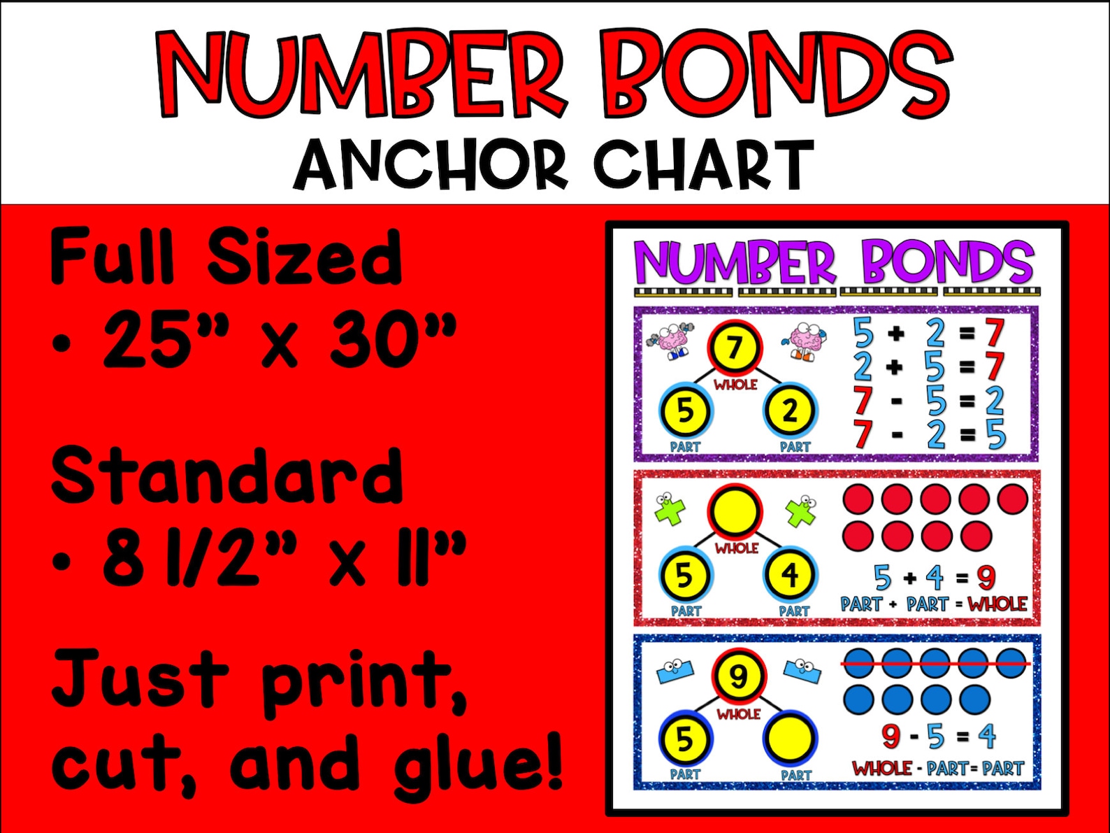 Number Bonds Anchor Chart | First Grade - Etsy