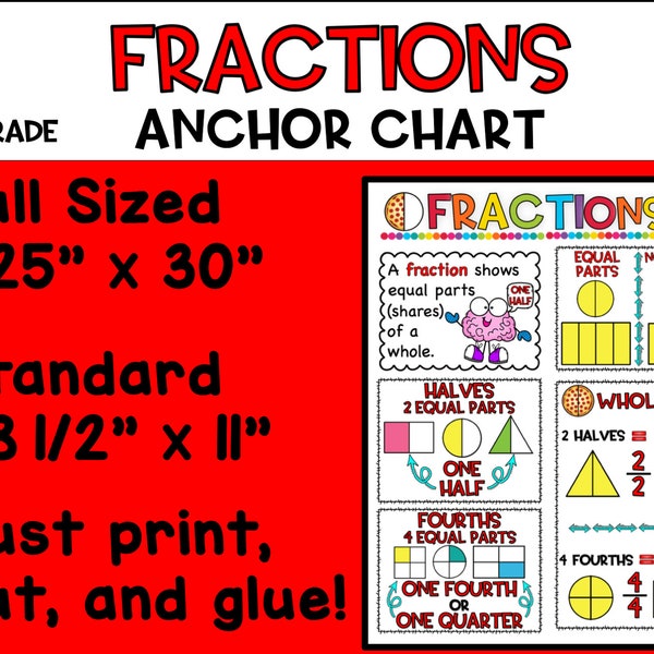 Anchor Chart for Fractions - Etsy