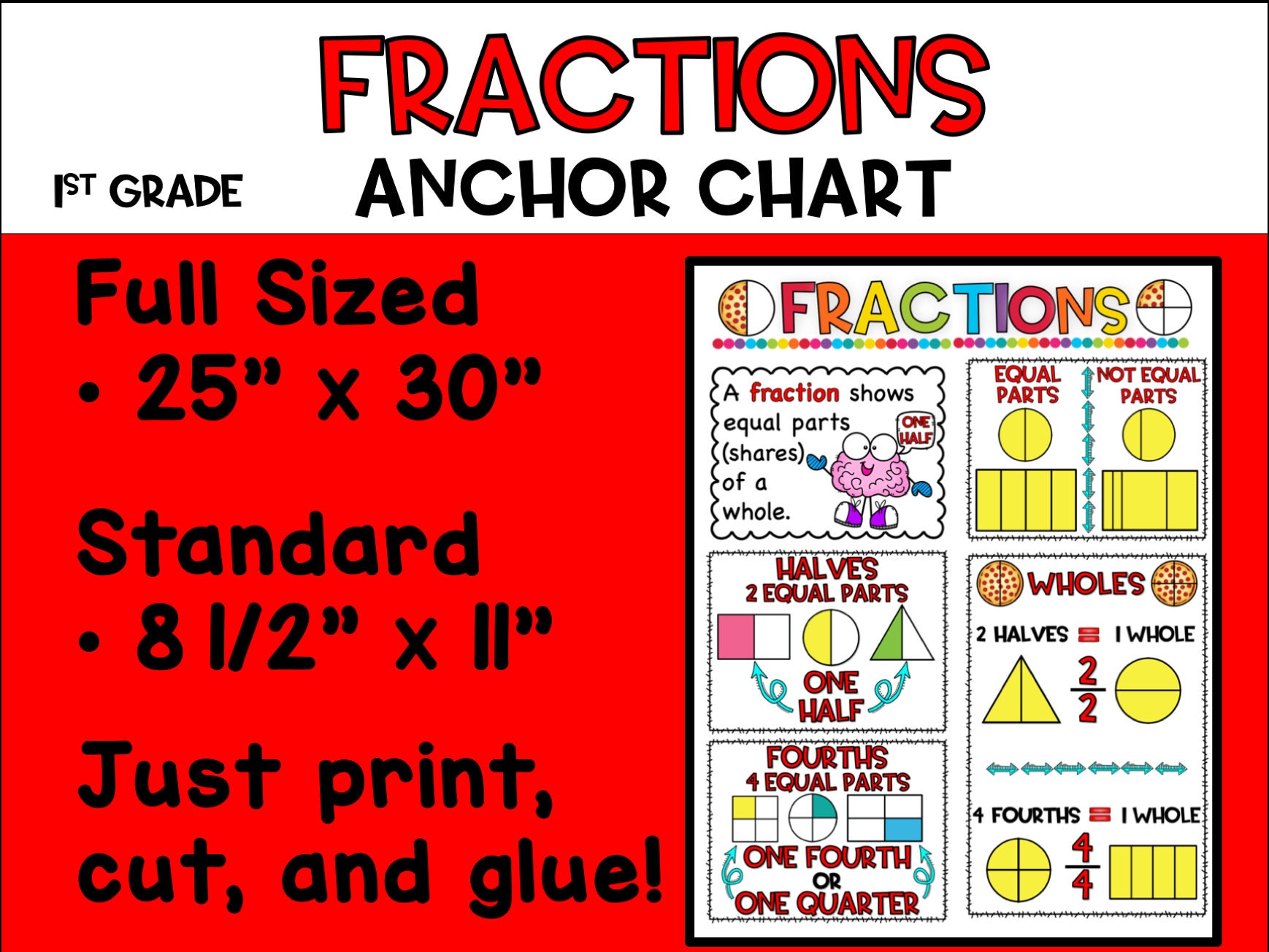 Fractions Anchor Chart First Grade Etsy