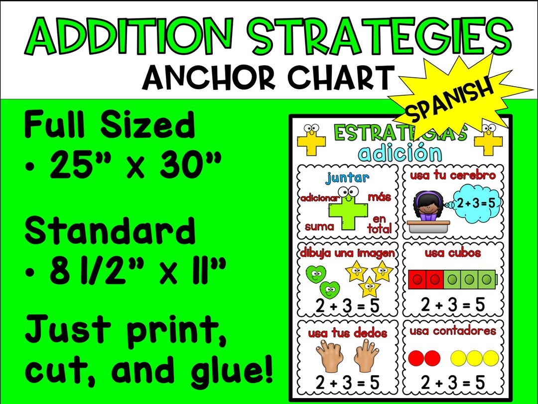 Spanish Addition Strategies Anchor Chart | Kindergarten - Etsy