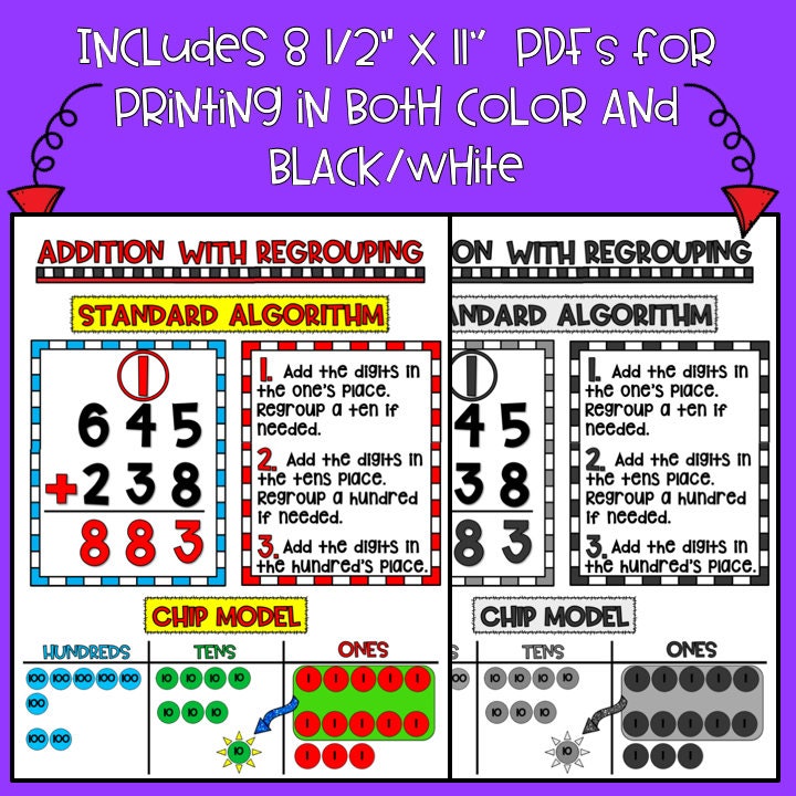 Addition With Regrouping Anchor Chart | 2nd Grade - Etsy