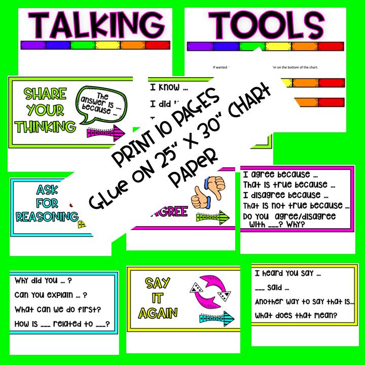 Talking Tools Anchor Chart | 2nd Grade - Etsy