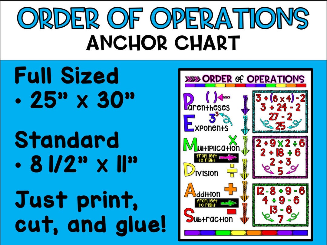 Order of Operations - PEMDAS Anchor Chart | 3rd Grade - Etsy
