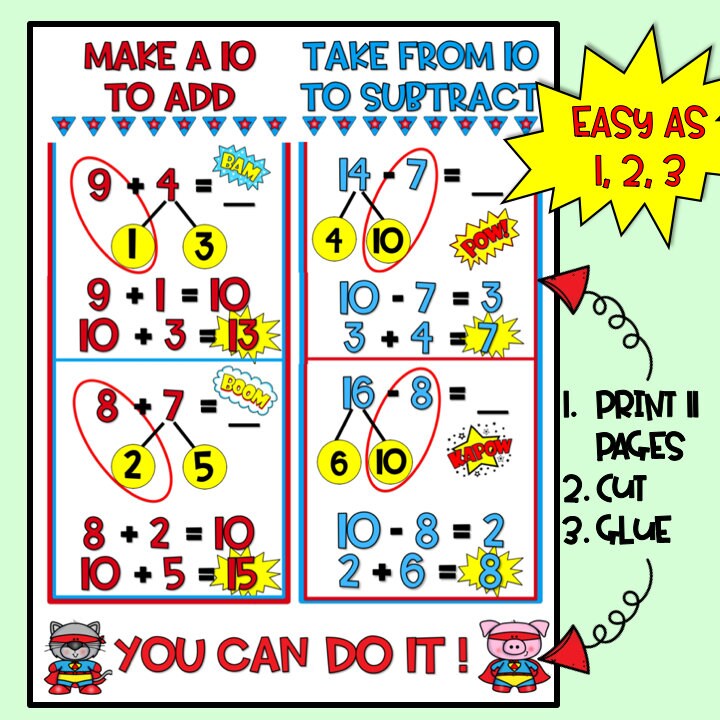 Make a Ten to Add & Subtract Anchor Chart | First Grade - Etsy