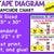 Polygons Anchor Chart | 2nd Grade - Etsy