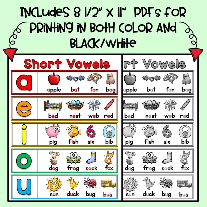 Short Vowels Anchor Chart | Poster - Etsy