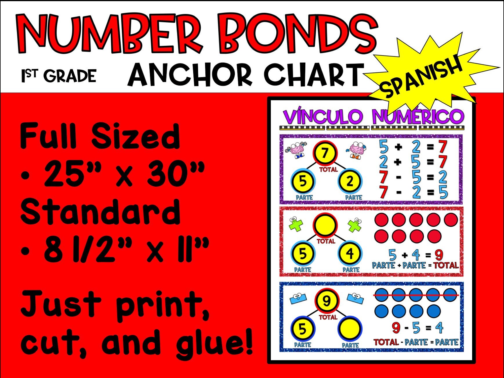 Spanish Number Bonds Anchor Chart | First Grade - Etsy