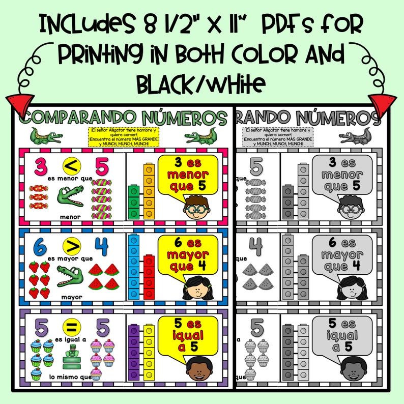 Spanish Comparing Numbers Anchor Chart | Kindergarten - Etsy
