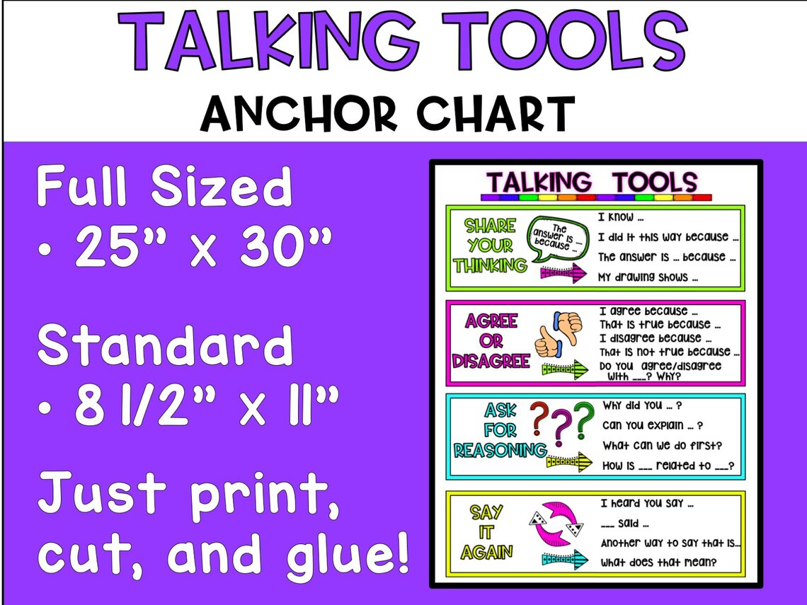 Talking Tools Anchor Chart 2nd Grade - Etsy