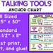 Talking Tools Anchor Chart | 2nd Grade - Etsy