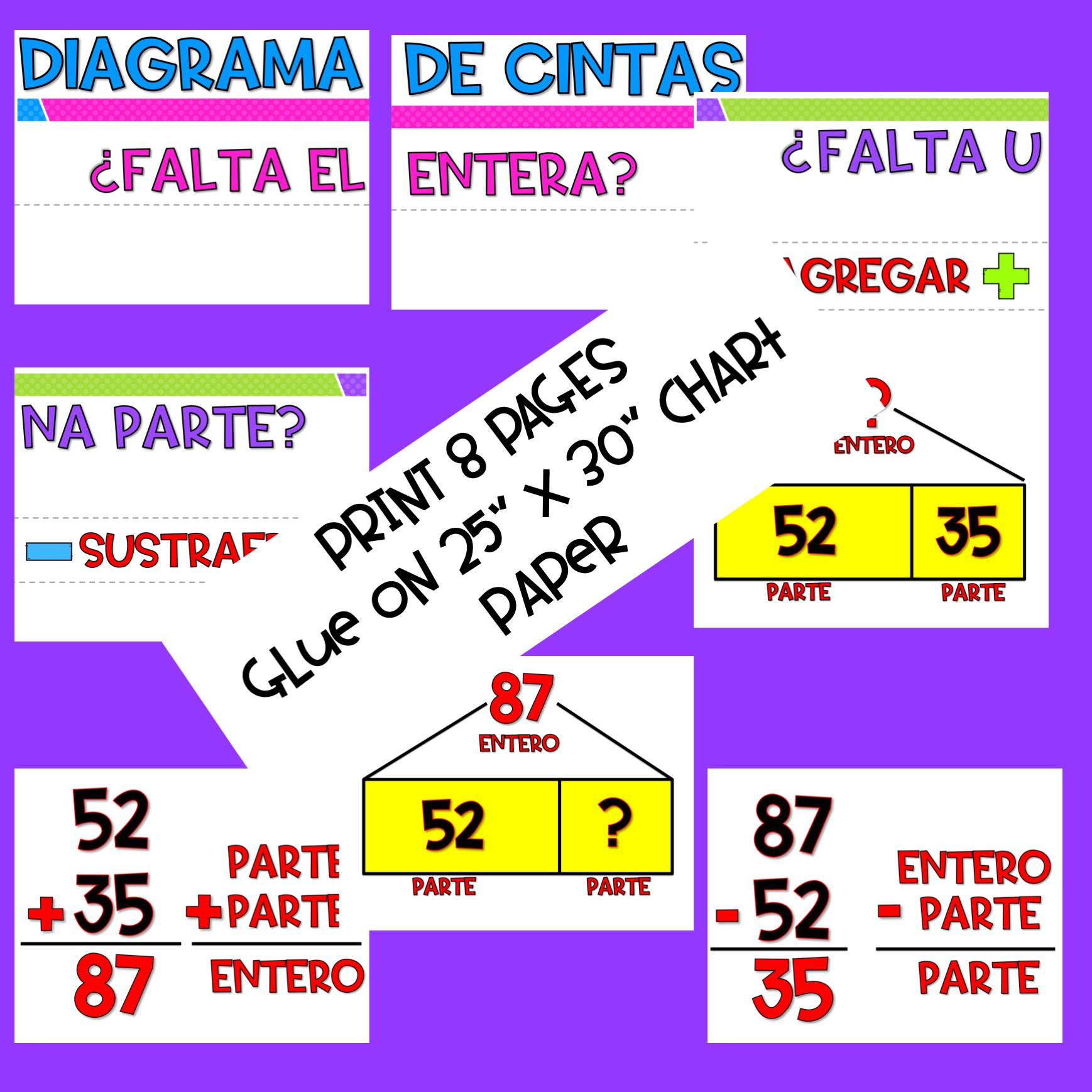 Spanish Tape Diagram Anchor Chart | 2nd Grade - Etsy