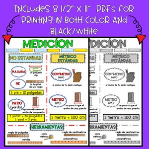 Spanish Measurement Anchor Chart | 2nd Grade - Etsy Australia