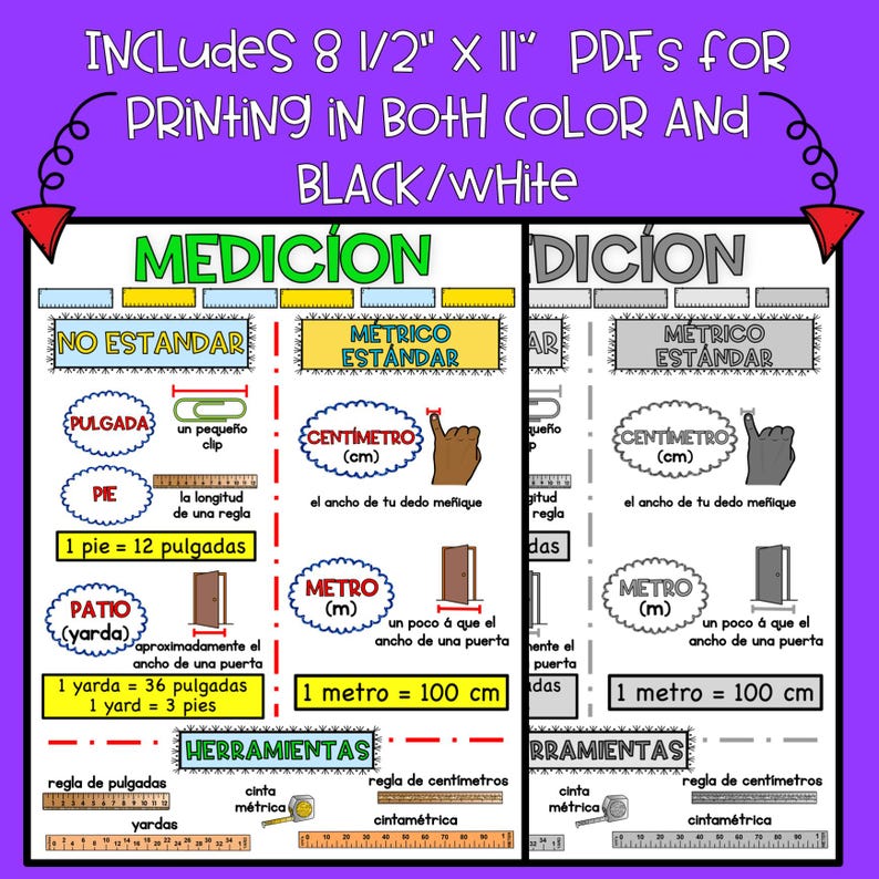 Spanish Measurement Anchor Chart | 2nd Grade - Etsy