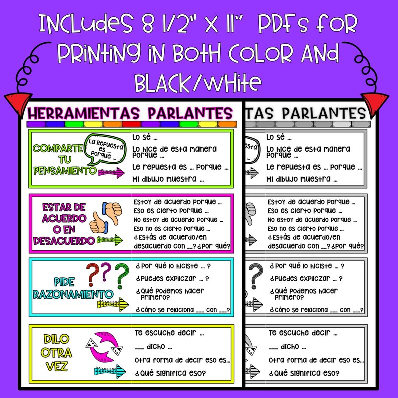 Spanish Talking Tools Anchor Chart | 2nd Grade - Etsy