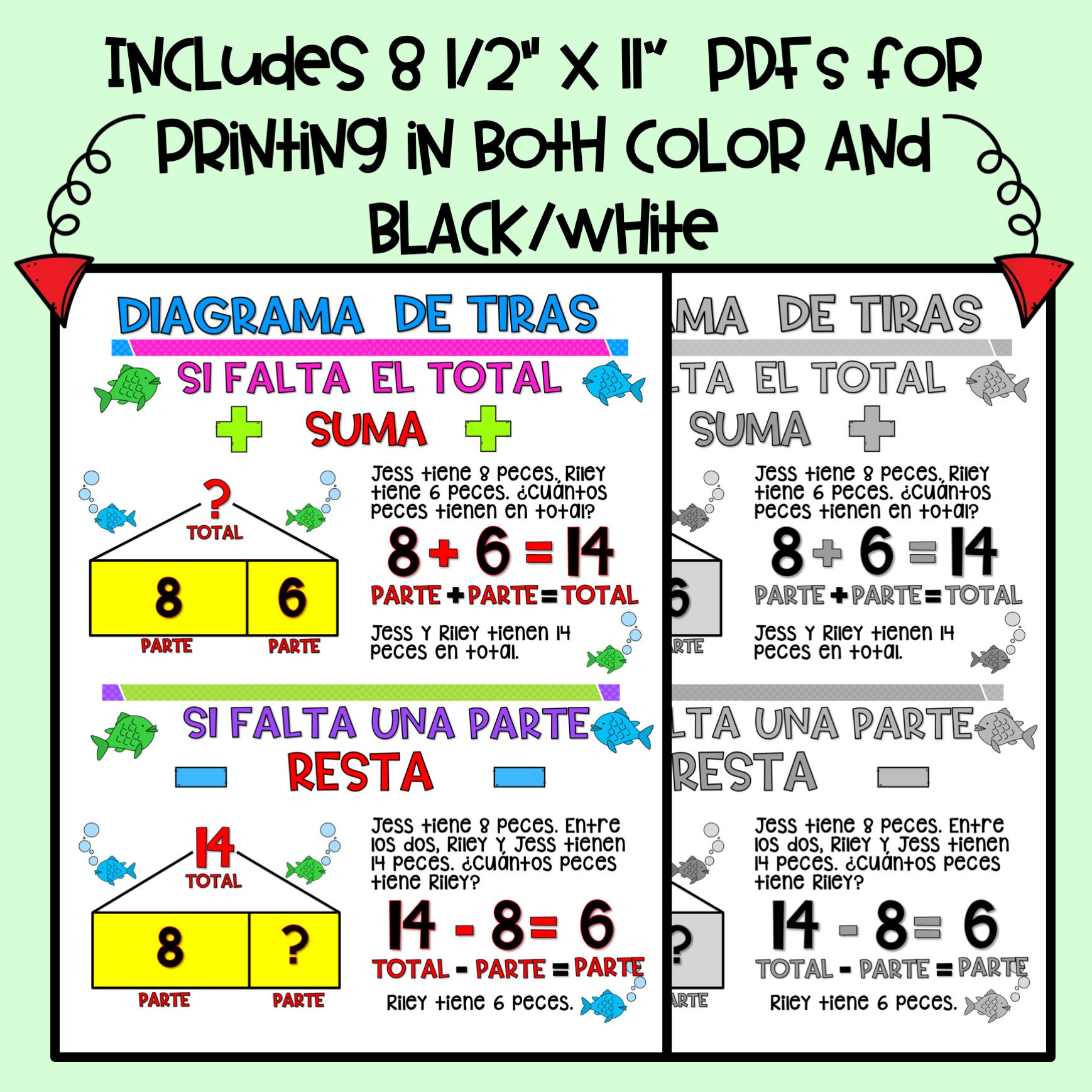 Spanish Tape Diagram Anchor Chart | First Grade - Etsy