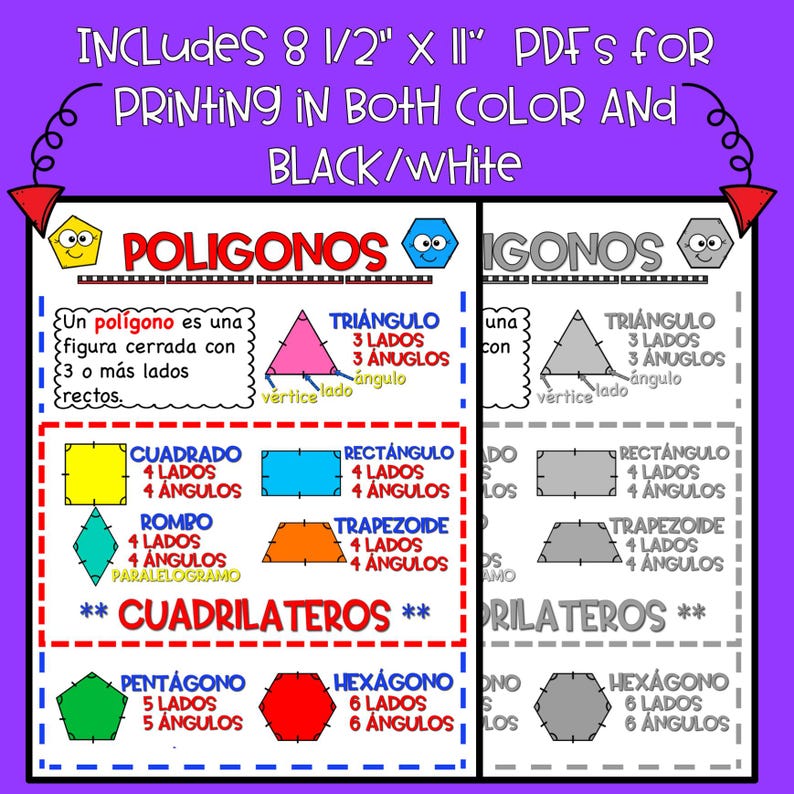 Spanish Polygons Anchor Chart | 2nd Grade - Etsy