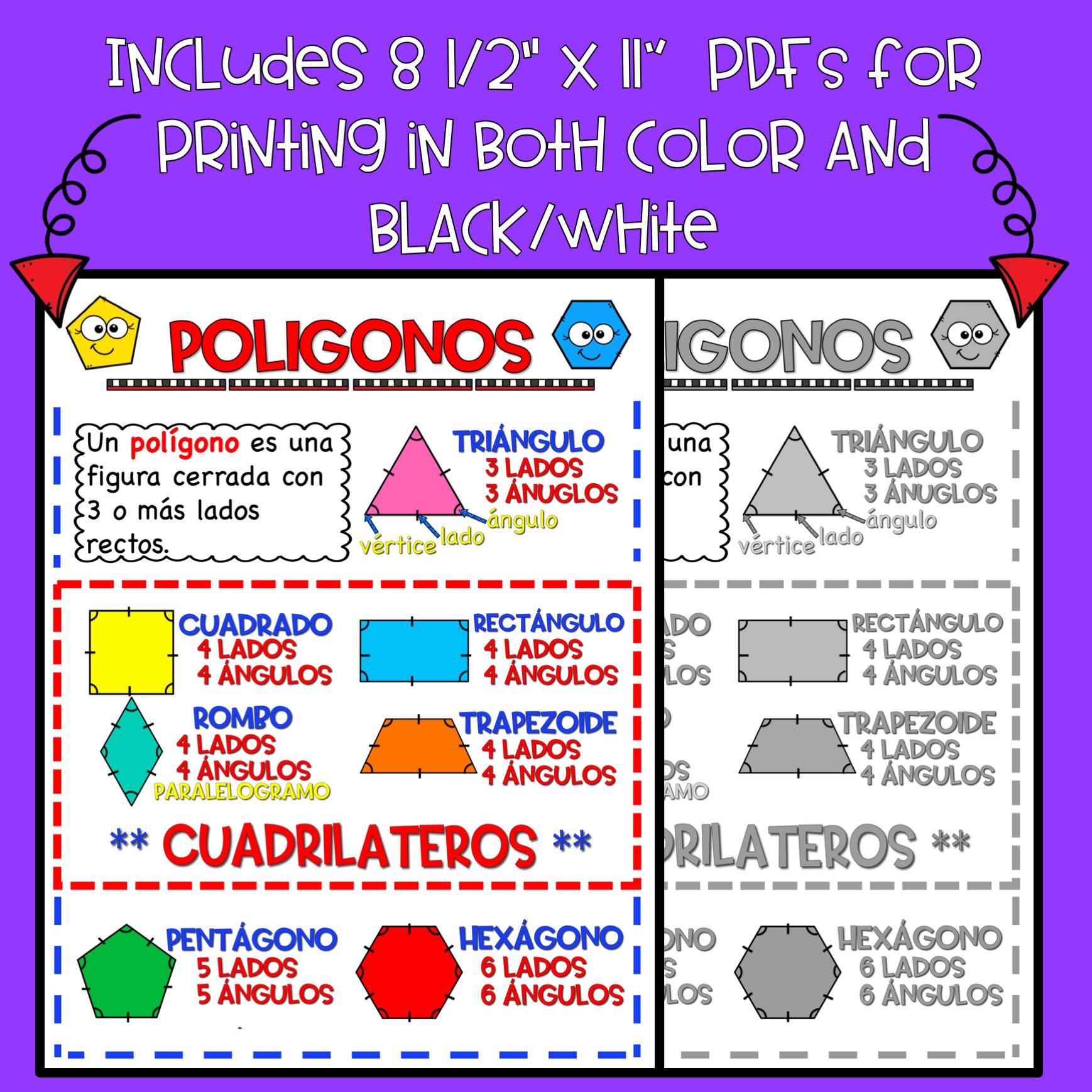 Spanish Polygons Anchor Chart | 2nd Grade - Etsy