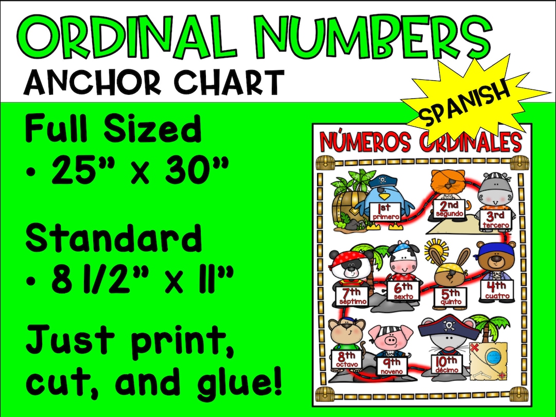 Spanish Ordinal Numbers Anchor Chart | Kindergarten - Etsy