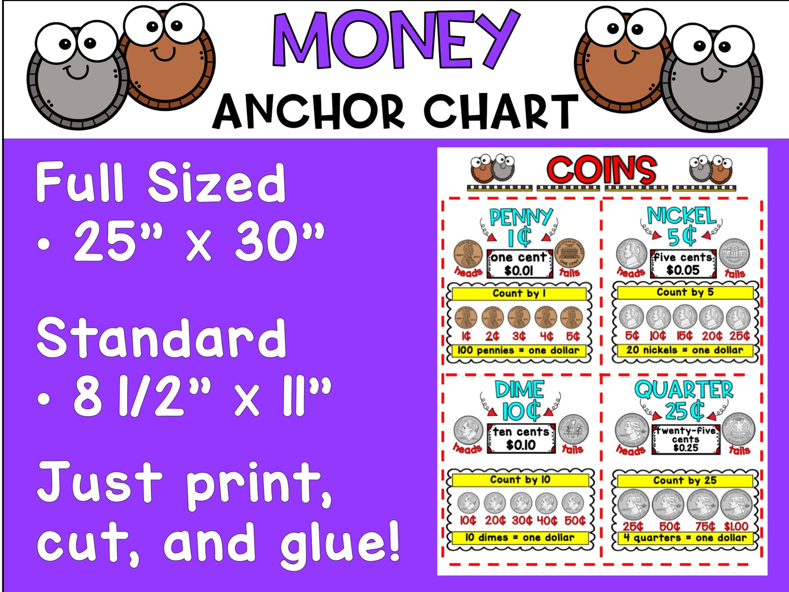 Money / Coins Anchor Chart | 2nd Grade - Etsy