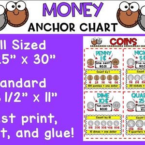 Money / Coins Anchor Chart | 2nd Grade - Etsy