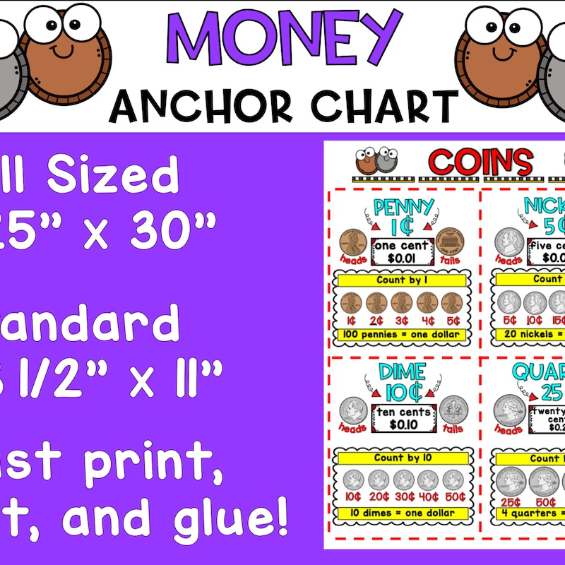 Anchor Charts - Etsy