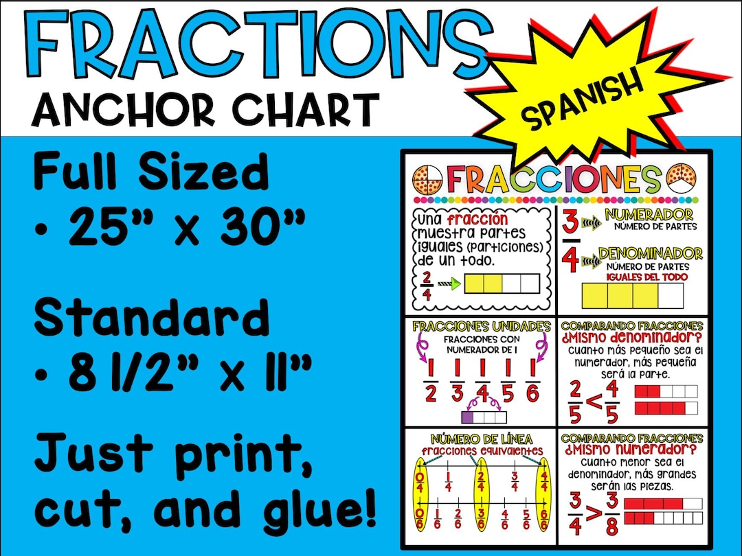 Spanish Fractions Anchor Chart | 3rd Grade - Etsy