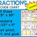 Spanish Arrays Anchor Chart | 3rd Grade - Etsy