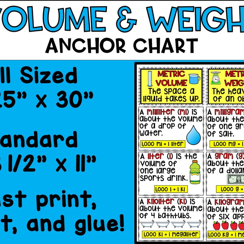 Volume Anchor Chart - Etsy