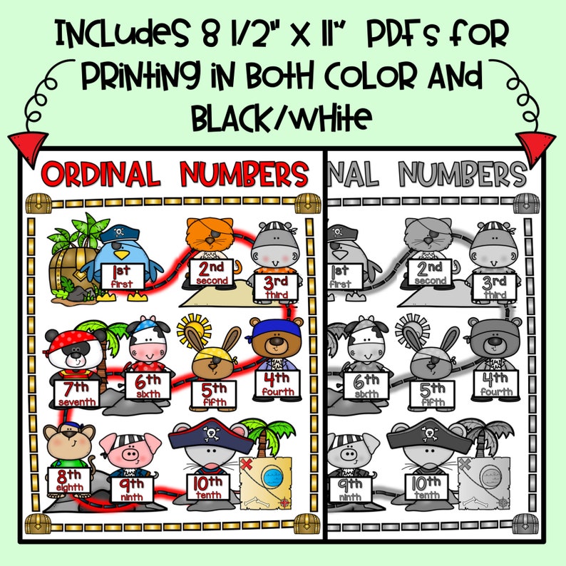 Ordinal Numbers Anchor Chart Kindergarten Etsy