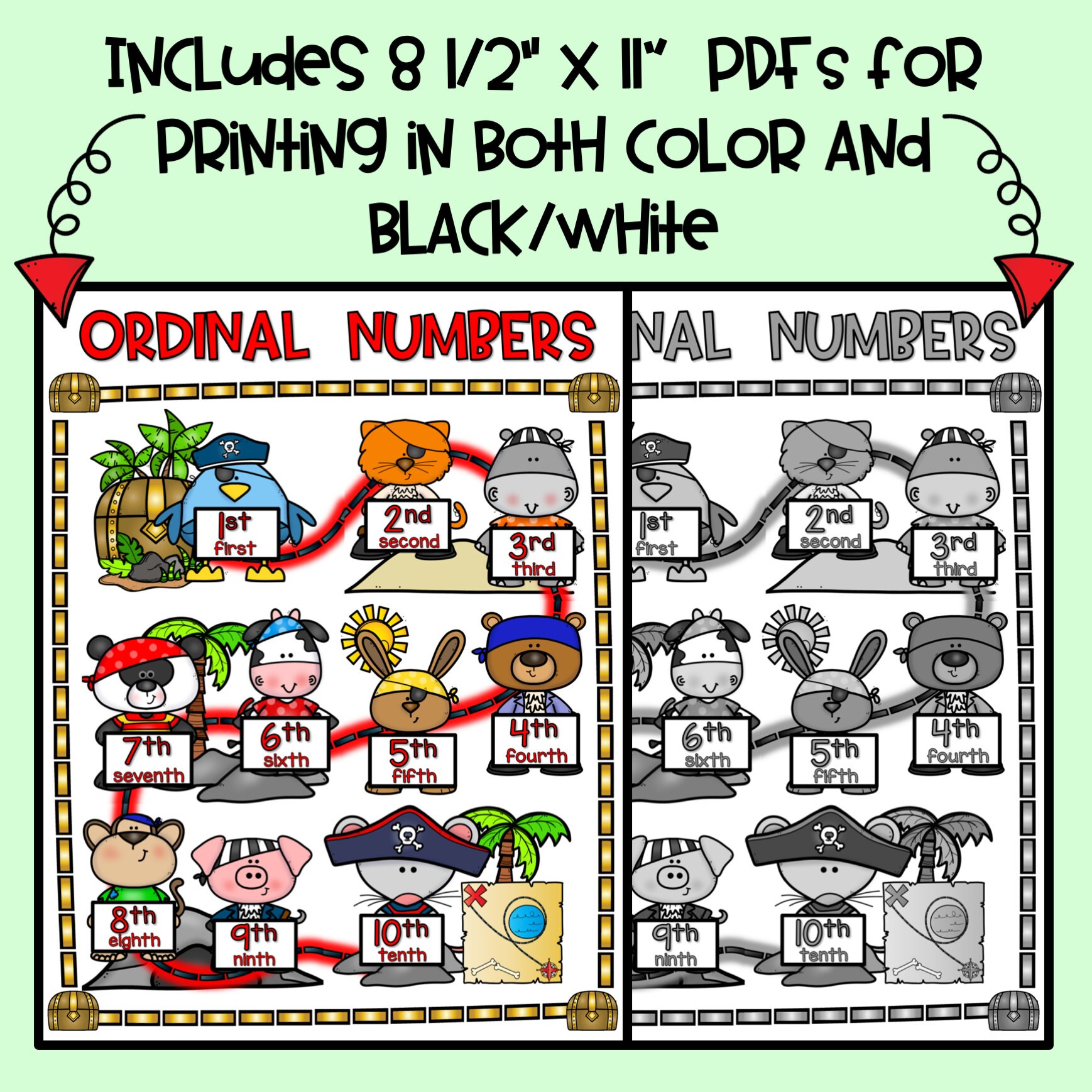 Ordinal Numbers Anchor Chart | Kindergarten - Etsy