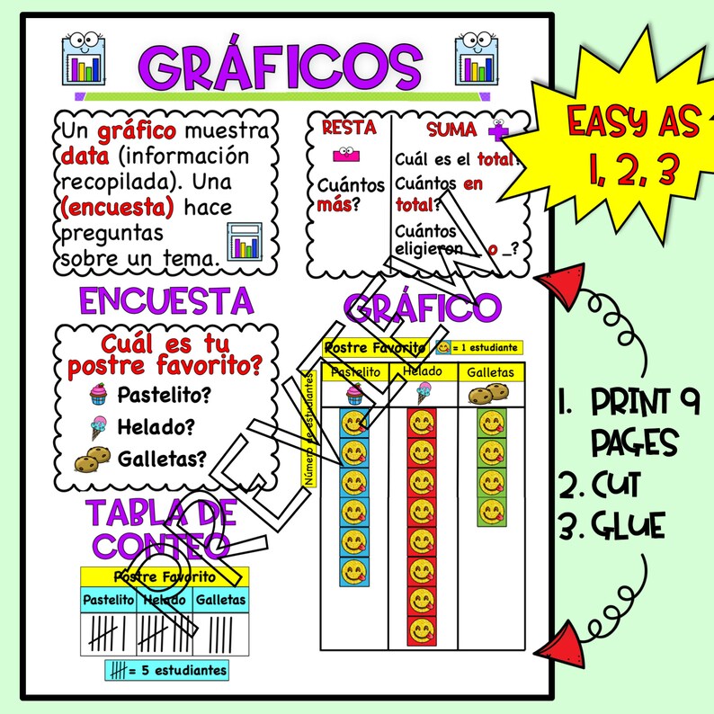Spanish Graphing Anchor Chart | First Grade - Etsy