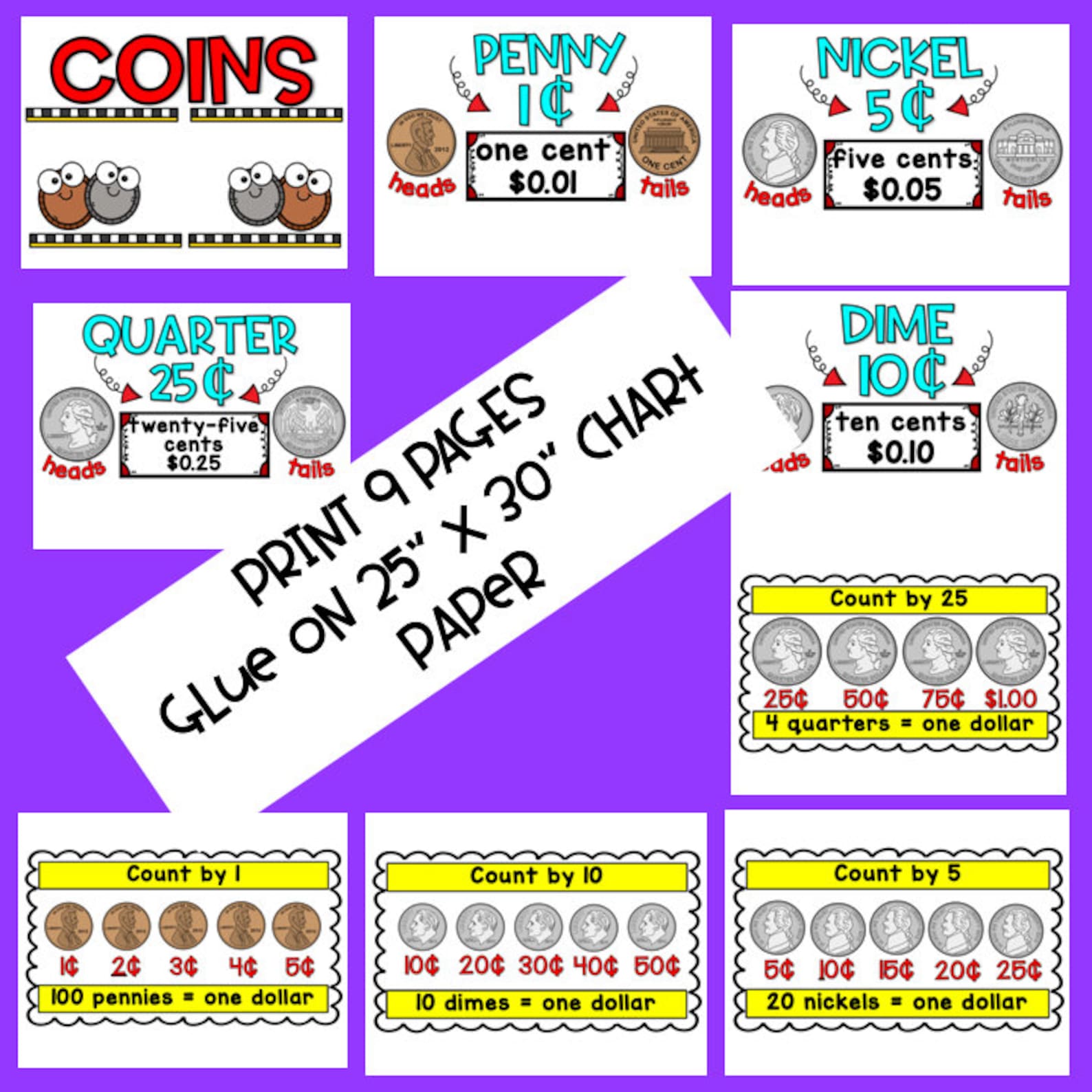 Money / Coins Anchor Chart | 2nd Grade - Etsy