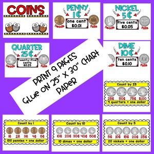 Money / Coins Anchor Chart | 2nd Grade - Etsy