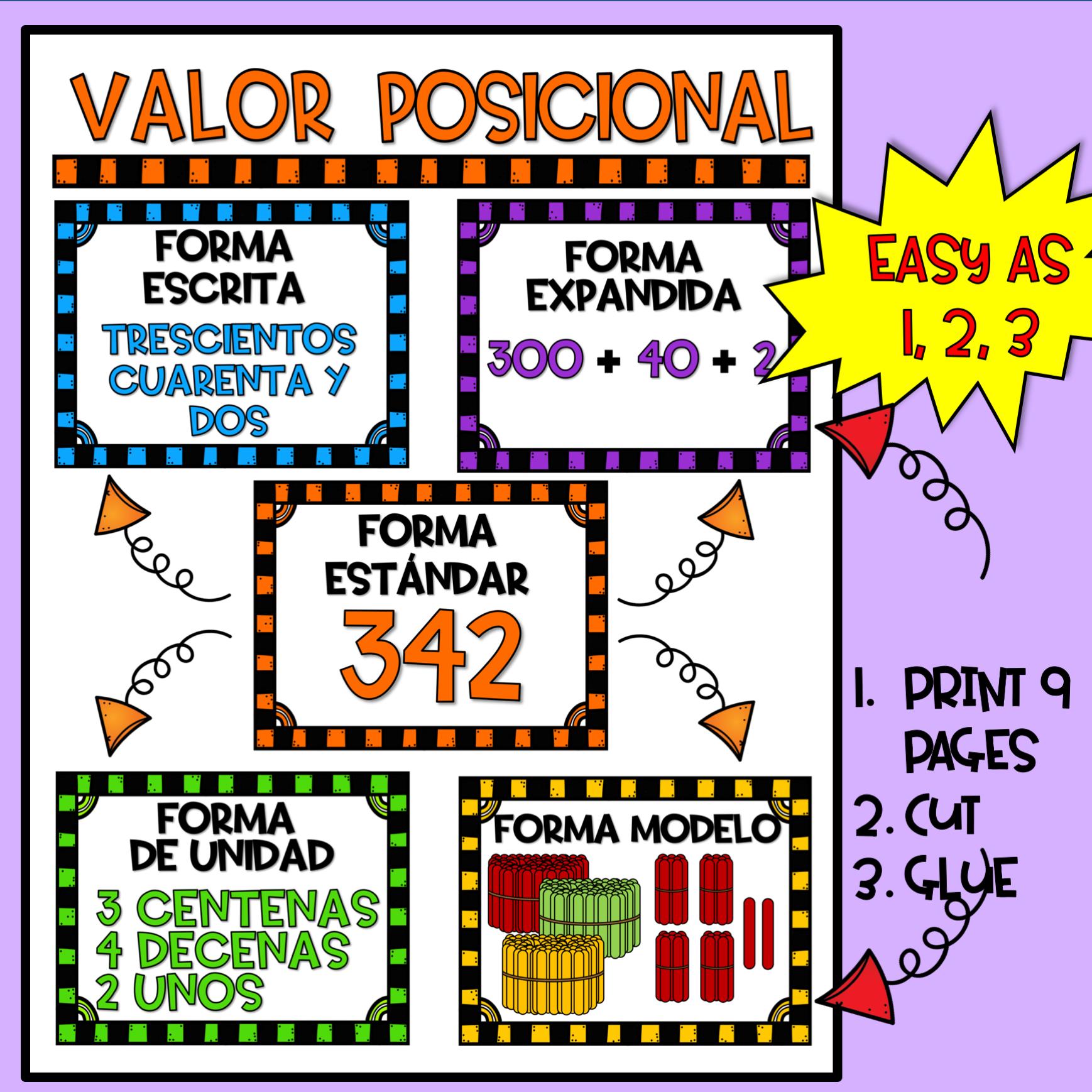 Spanish Place Value Anchor Chart | 2nd Grade - Etsy